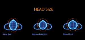 How to Measure Your Head Size For Different Helmet Sizes